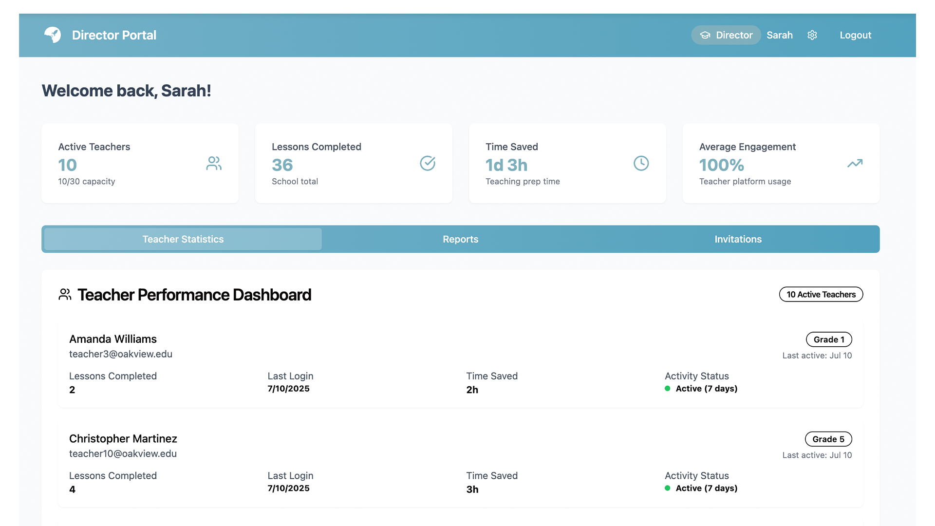 Bonnet Boost - Math Teacher Support Platform
